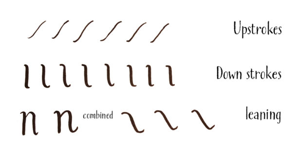 Brush lettering tutorial: Real-life tricks | West Coast Dreaming